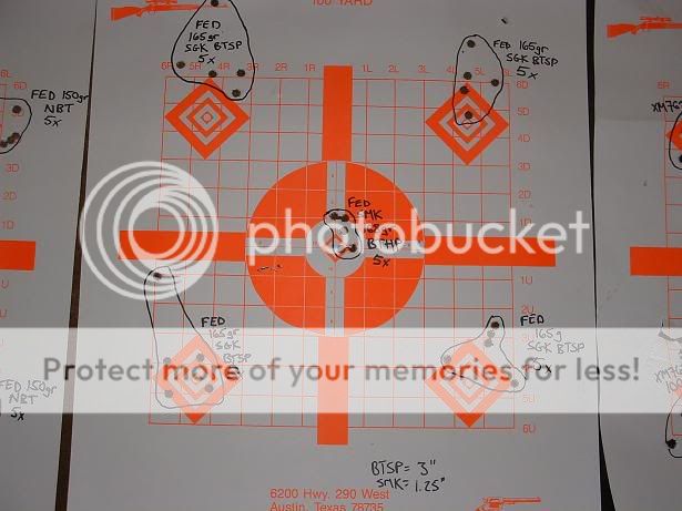 Range Report: New M1A Scout. | M14 Forum