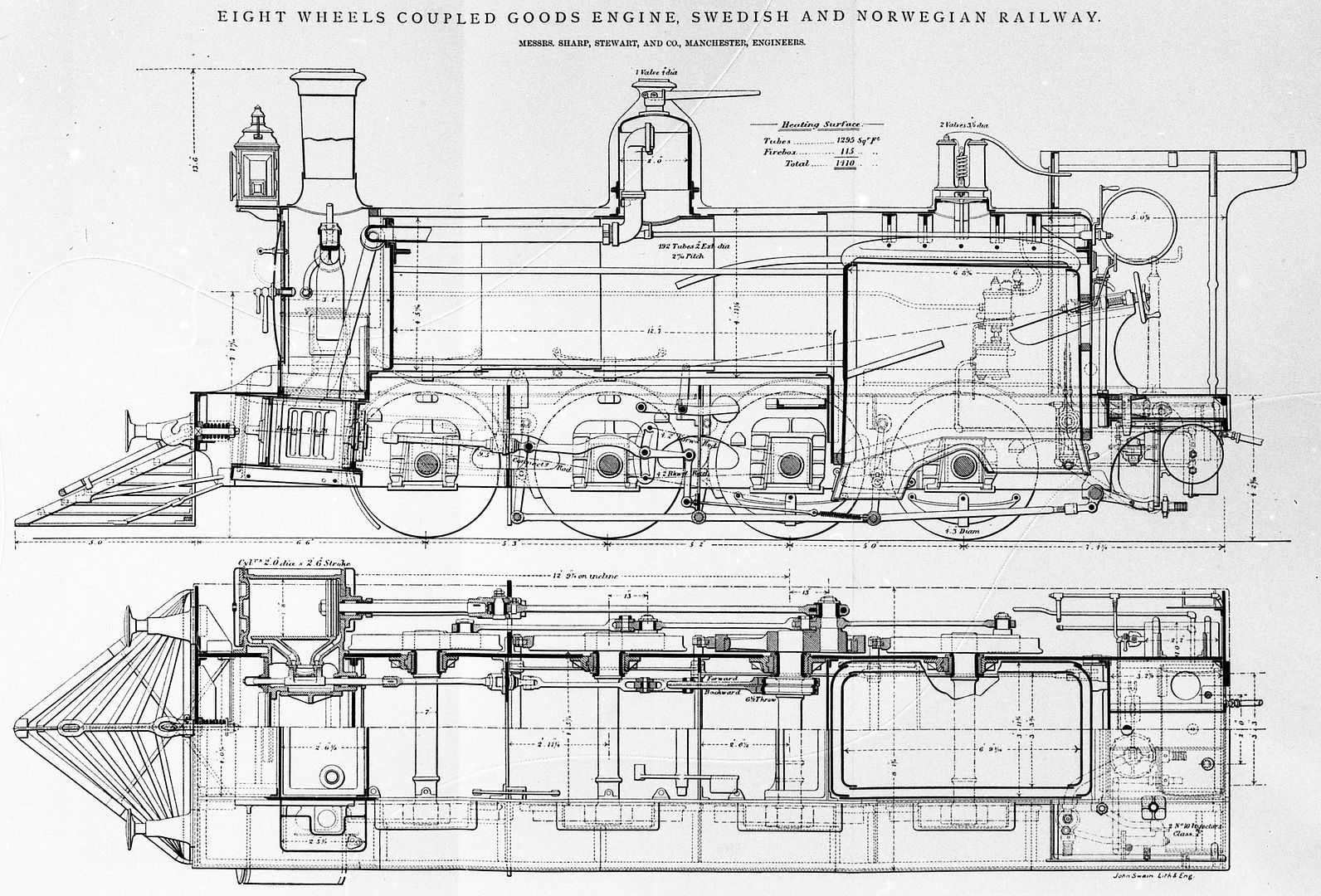 Vilket lok är detta? - Järnvägshistoriskt forum