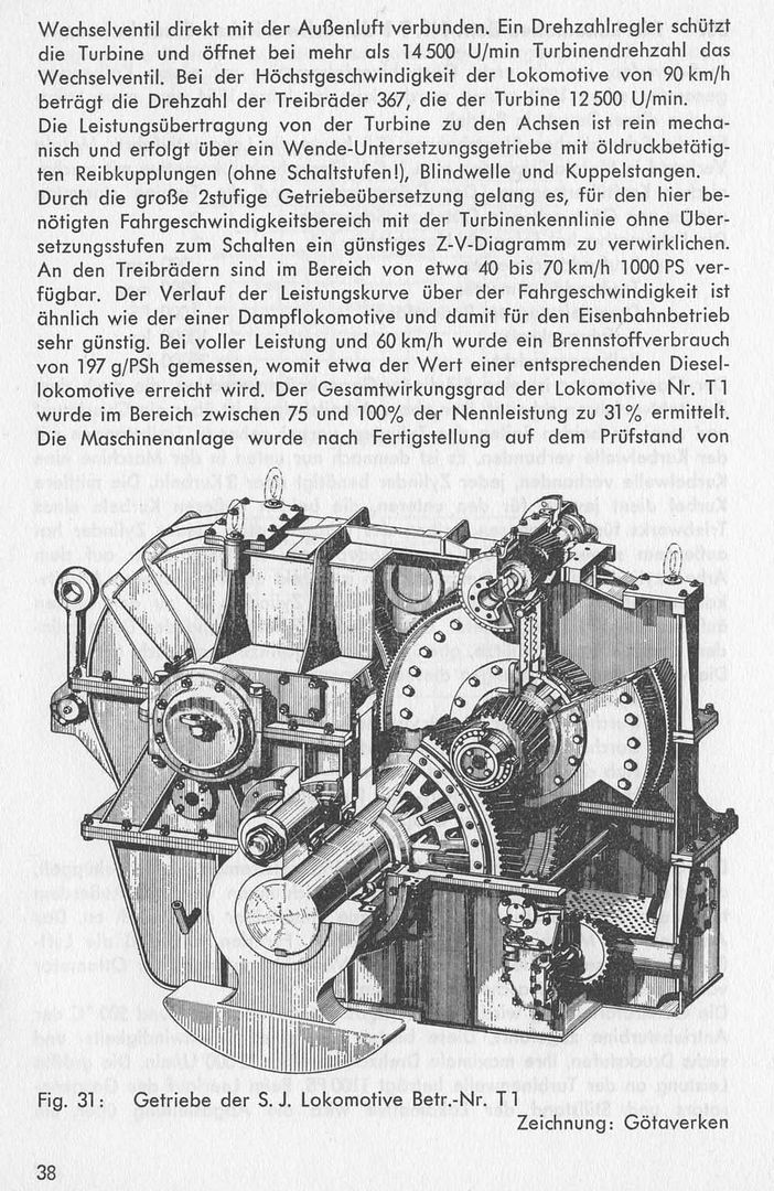 Litt T 11 - 2008 - 2023 års Järnvägshistoriska forum