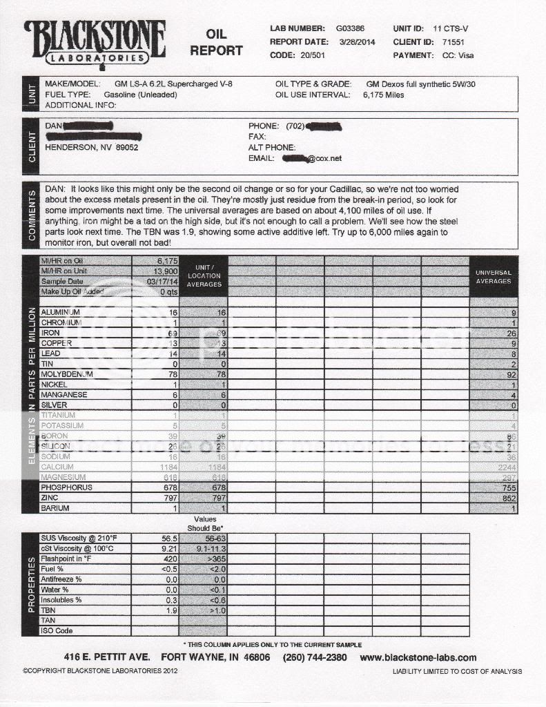 Blackstone Labs Oil Report on my V | Cadillac Owners Forum