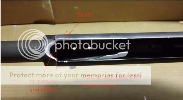 FN SLP Loading Port Mods | FN Herstal Firearms