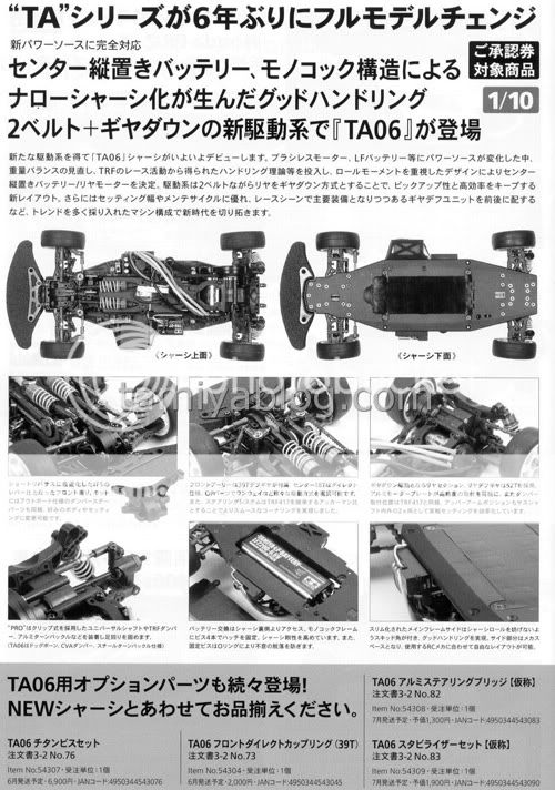 More TA06 PRO | BLOG KENTECH